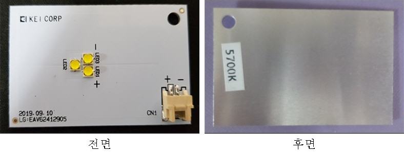 씨엘HS - 분류사례